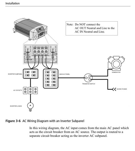 Xantrex Wiring Diagram Wiring Diagram