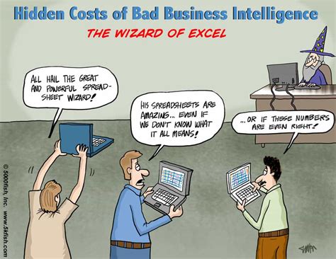 You Are At The Mercy Of The Wizard Of Excel Dashboardfox