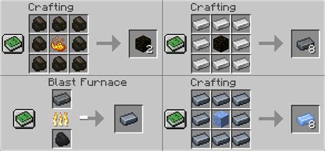 Minecraft Powered Rail Recipe