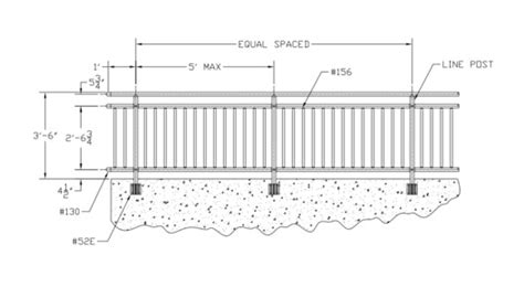 How To Specify And Design Different Types Of Railings Archdaily