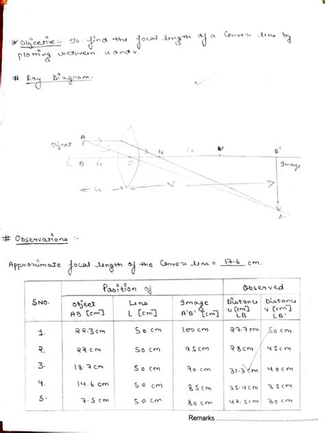Physics Practical Work Pdf