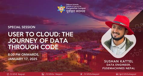 Cs50x Nepal 📢 Cs50ai Special Session Get Ready For An
