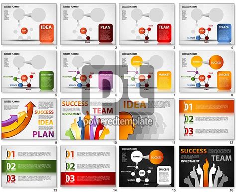 Success Planning Chart Powerpoint Charts Succession Planning Chart