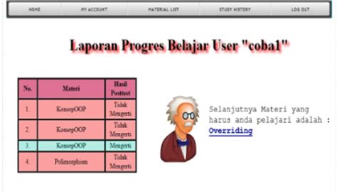 The Report Page And The Next Lesson Suggestion Download Scientific Diagram