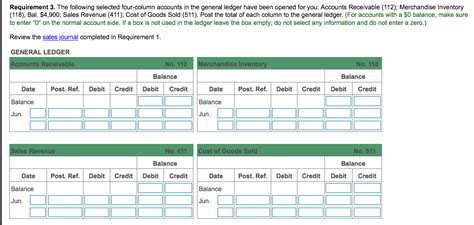 Solved Requirement 3 The Following Selected Four Column Chegg Com