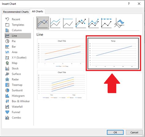 How To Create A Time Series Plot In Excel SpreadCheaters