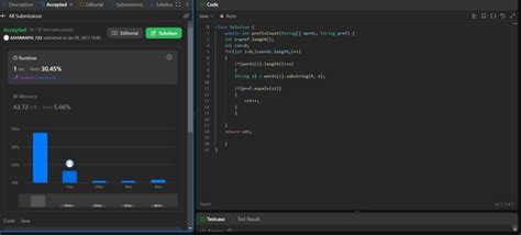 Ashwanth Kumar On Linkedin Java Coding Algorithms Techsolutions