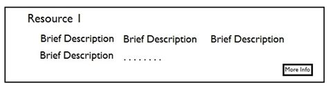 Html Display Content When Id Has Class Using Jquery Stack Overflow