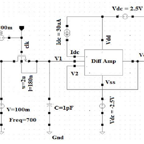 Schematic Diagram Of Sar Adc In Cadence Virtuoso Download Scientific Diagram
