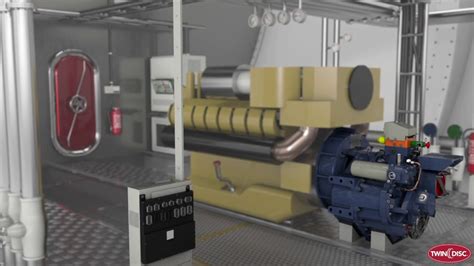 Ec600 The Ultimate Control Youtube