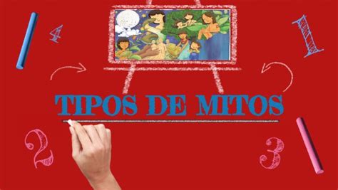 Tipos De Mitos Genially