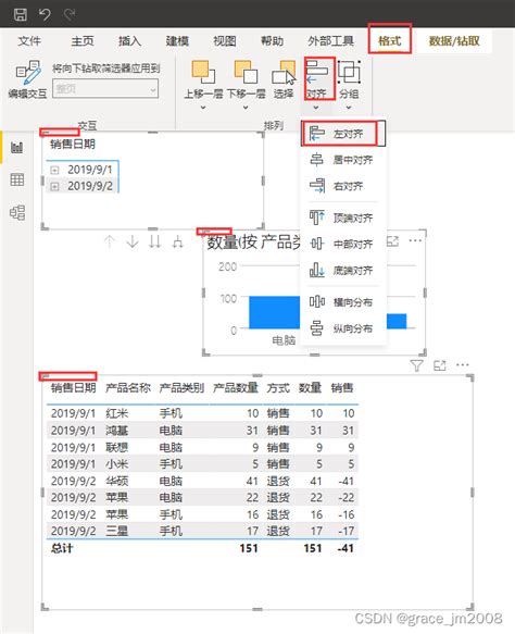 设计精美power bi报告的诀窍以及让人眼前一亮的精美power bi图表 powerbi多行卡的美化 csdn博客