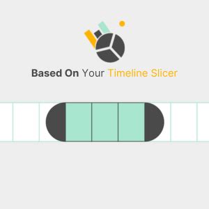 Your Timeline Slicer