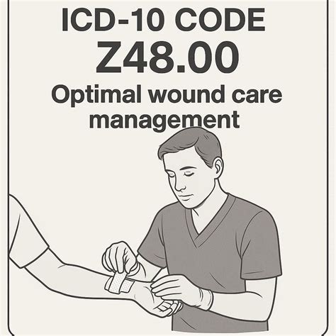 Icd 10 Code For Gonorrhea Gc A Comprehensive Guide Wmwtl