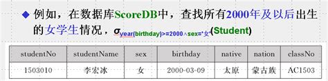 数据库系统原理与设计复习笔记 当一个实体集存在多个候选码时 如何选择主码 原则是 csdn博客