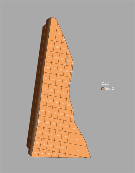 Table Plots Micromine Spry