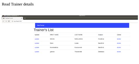 Github Kkousounnis Springboot Crud Trainer Crud Implementation