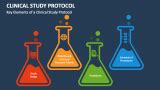 Clinical Study Protocol PowerPoint And Google Slides Template PPT Slides