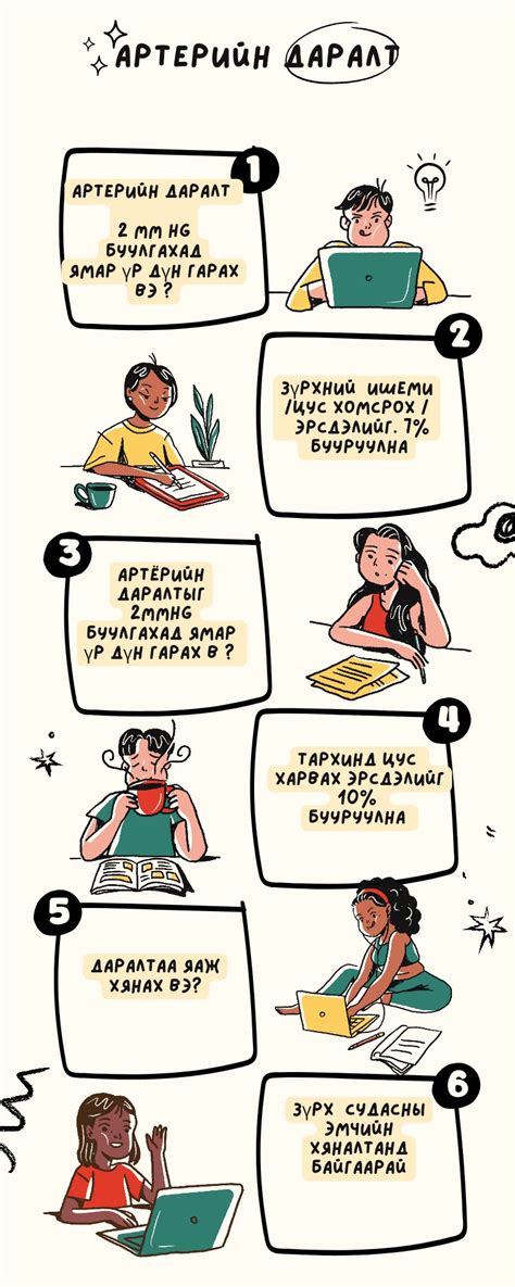 Оюухэм зүрх судасны эмнэлэг Ulaanbaatar