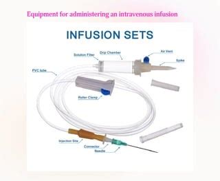 Mastering The Art Of Setting Up An Iv Drip A Step By Step Guide Pdf
