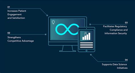 implementing devops in healthcare industry