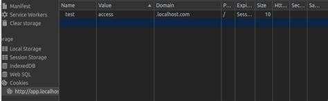 Angular Call Wont Send Cookies Stack Overflow