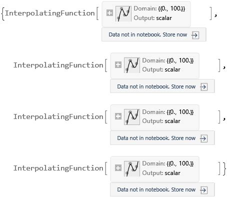 Numerics Numerical Integration Of Numerical Function Mathematica Stack Exchange