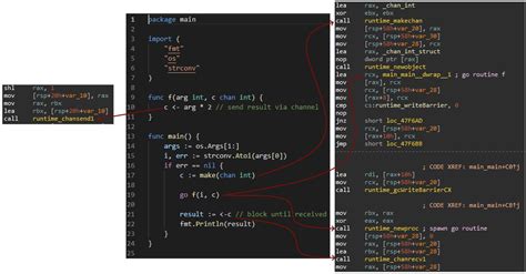ready set go — golang internals and symbol recovery mandiant