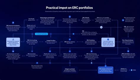Equal Risk Contribution Erc Position Sizing Meaning Definition And Example