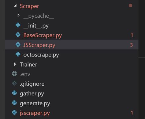 Class How Do I Properly Import Python Classes Stack Overflow