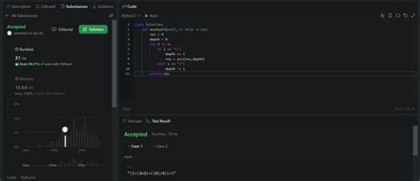 Harshal Parmar On Linkedin 100daysofcode Leetcode Leetcodechallenge Bytexl
