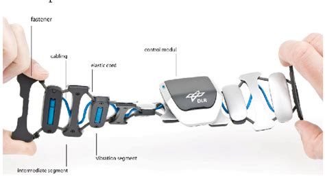 Ergonomic Keyboard Semantic Scholar