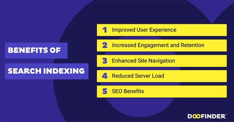 Search Indexing Guide What Is A Search Index