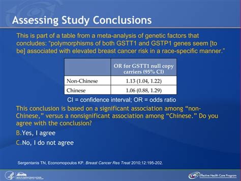 Quantitative Synthesis I Quiz Ppt