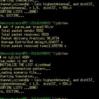 AWK Data Analysis In Terms Of Node Maximum Speed At M S In Scenario Download Scientific