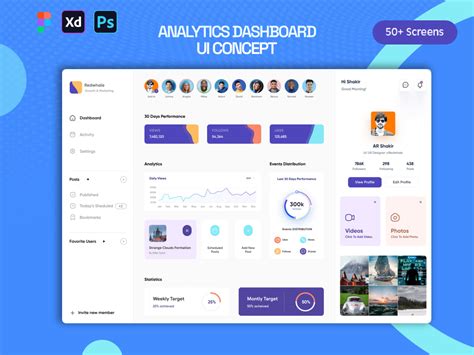 modern ui ux design for web apps saas and dashboards in figma upwork