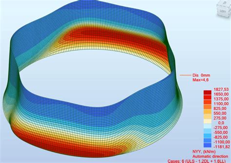 Best Structural Analysis Design Services Company South Africa