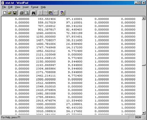 Txt File Format All Best Wallpappers Hd 4