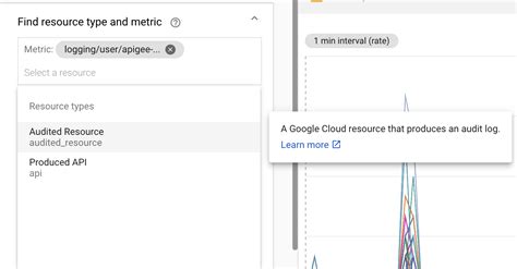 Stackdriver User Metrics Duplicated Response When Multiple Resource Types Issue