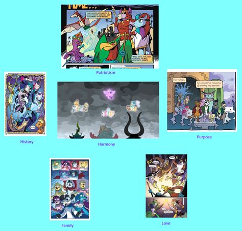 Mlp Elements By Mdwyer5 On Deviantart