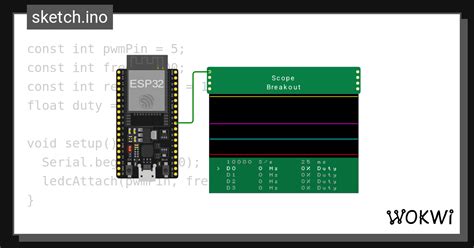 Esp32 Pwm Output Control Wokwi Esp32 Stm32 Arduino Simulator