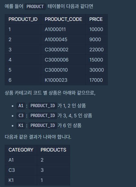 [프로그래머스][sql] 카테고리 별 상품 개수 구하기