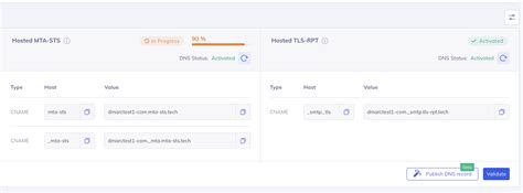 Hosted Mta Sts And Tls Rpt User Manual Powerdmarc