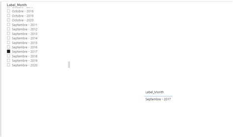 powerbi display last 12 months stack overflow