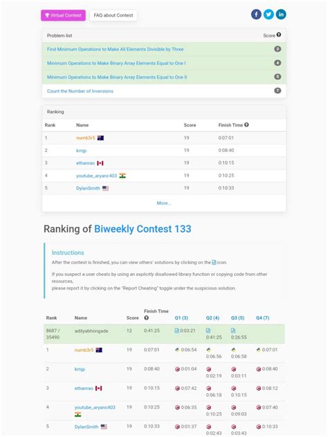 Aditya Bhongade On Linkedin Leetcode Problemsolving Codingcontest
