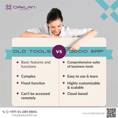 Erpsoftware Software Businesssolutions Technology Businessindubai