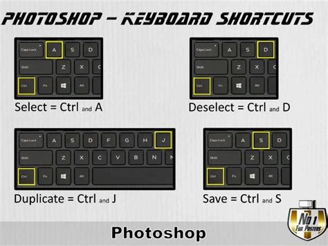 Photoshop Keyboard Shortcuts Poster 2 Free Teaching Resources