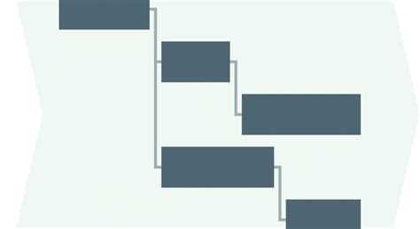 Portfolio Planning P4 Dev Framework V2
