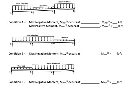 Solved Consider A Multi Story Reinforced Concrete Building