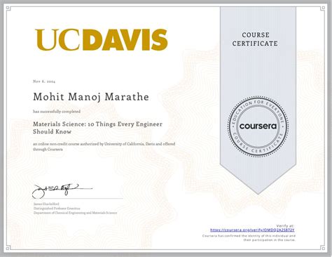 Mohit Marathe On Linkedin Engineering Materialsscience